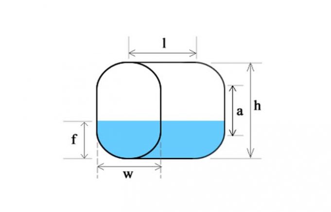 Fish Tank Size Calculation(Dimensions & Volume) - Petaddon